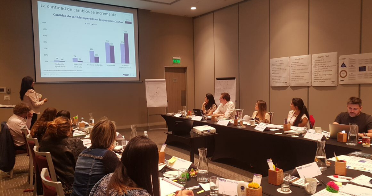 Importancia del líder ejecutivo y su rol en la organización